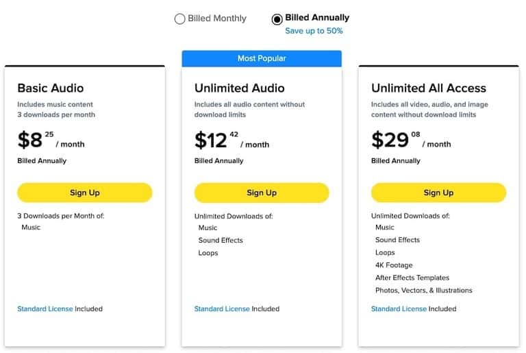 YouTube影片音樂下載的好地方 - AudioBlocks 評價