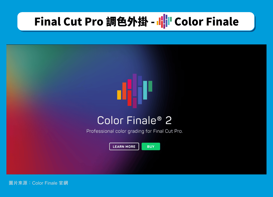 影片剪輯超好用！2025 年 7 款免費 Final Cut Pro 特效外掛推薦
